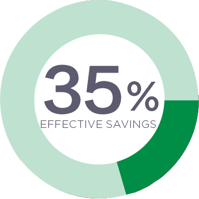 ACCURL® EVO-GO HYBRID SERVO SYSTEM - ACCURL